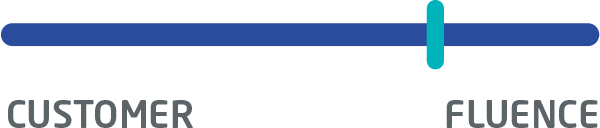 Energy Storage Services | Fluence - A Siemens and AES Company