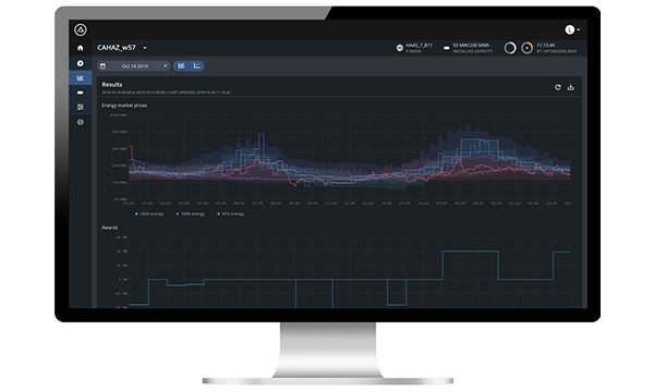 Fluence IQ Digital Platform for Renewables and Energy Storage
