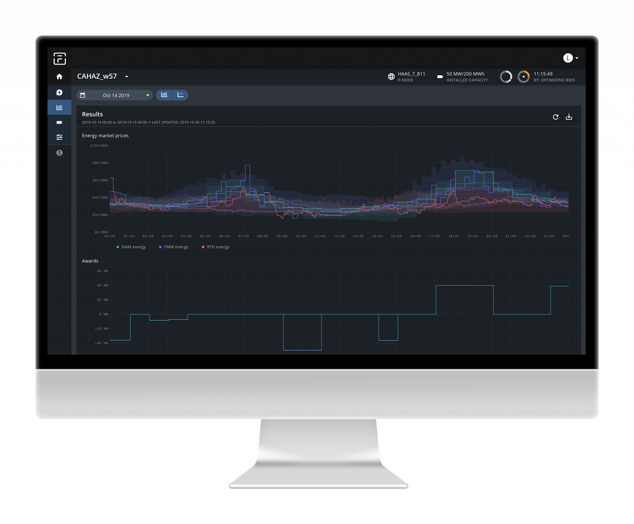 Fluence IQ Digital Platform for Renewables and Energy Storage