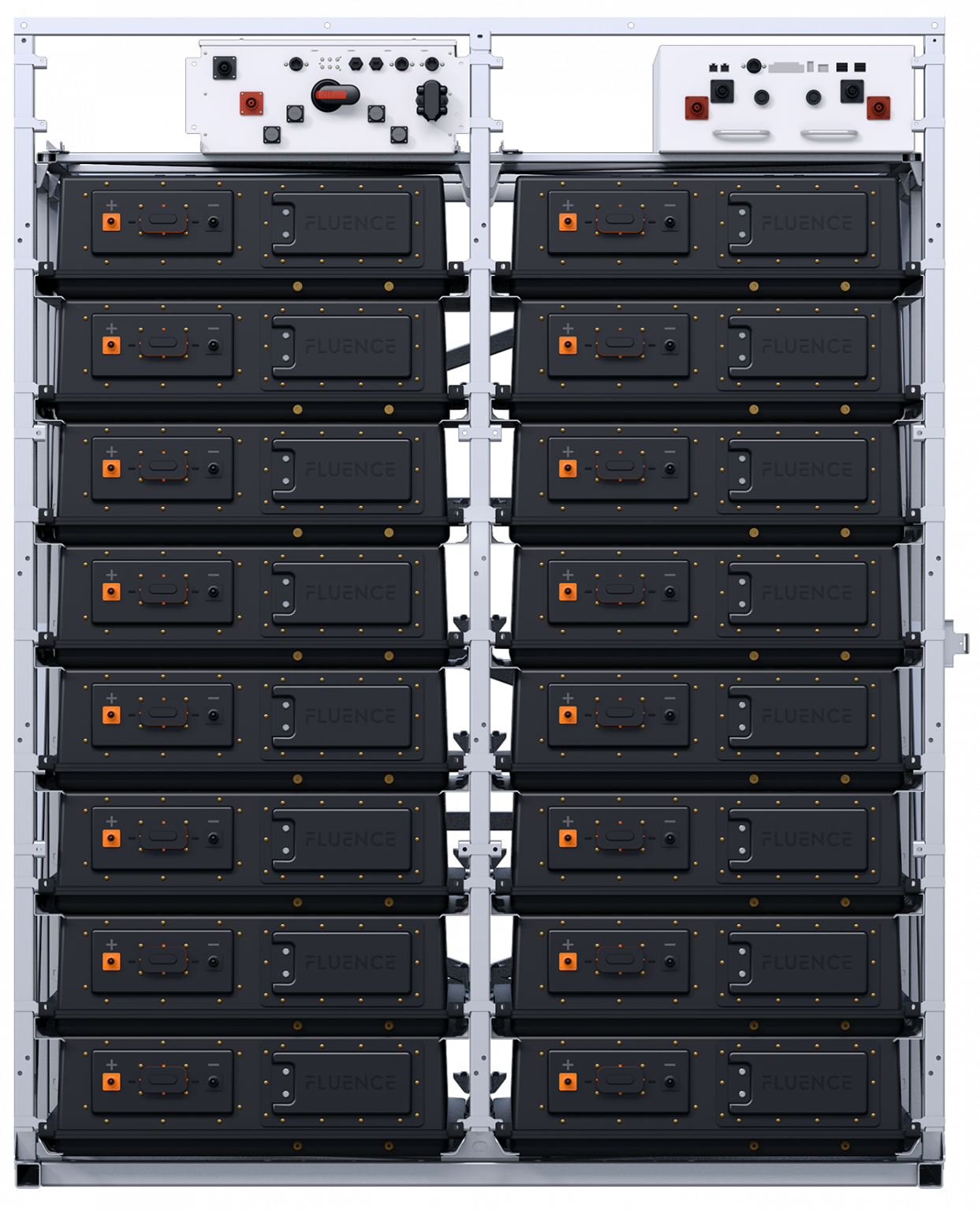 Building an integrated U.S. supply chain for battery storage